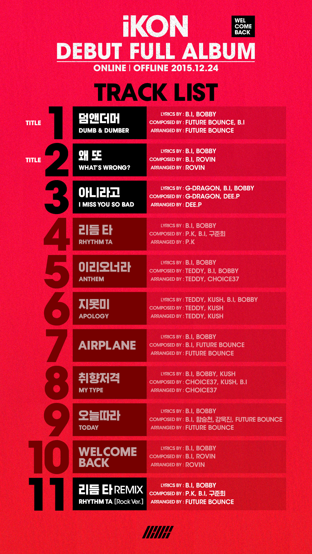 iKON Unveils Full Tracklist for Debut Album “Welcome Back” | Soompi