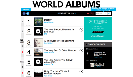 Ryeowook and GFRIEND Break Into Billboard’s Top World Albums Chart | Soompi