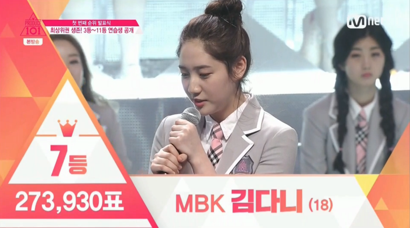 “Produce 101” Narrows It Down to 61 Trainees, New Top 11 Revealed | Soompi