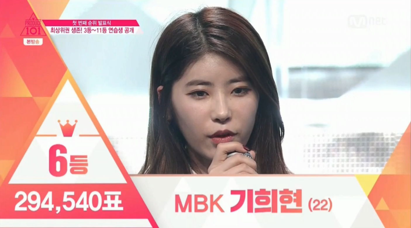 “Produce 101” Narrows It Down to 61 Trainees, New Top 11 Revealed | Soompi