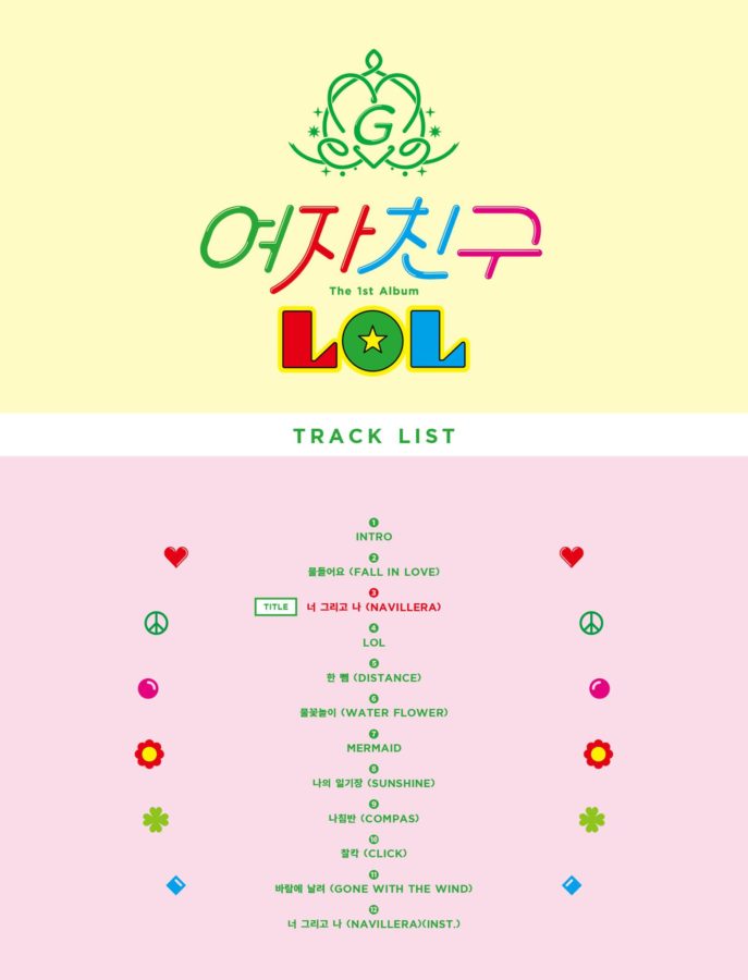 Update: GFRIEND Shares Track List, Even More Teasers, And Album Covers ...