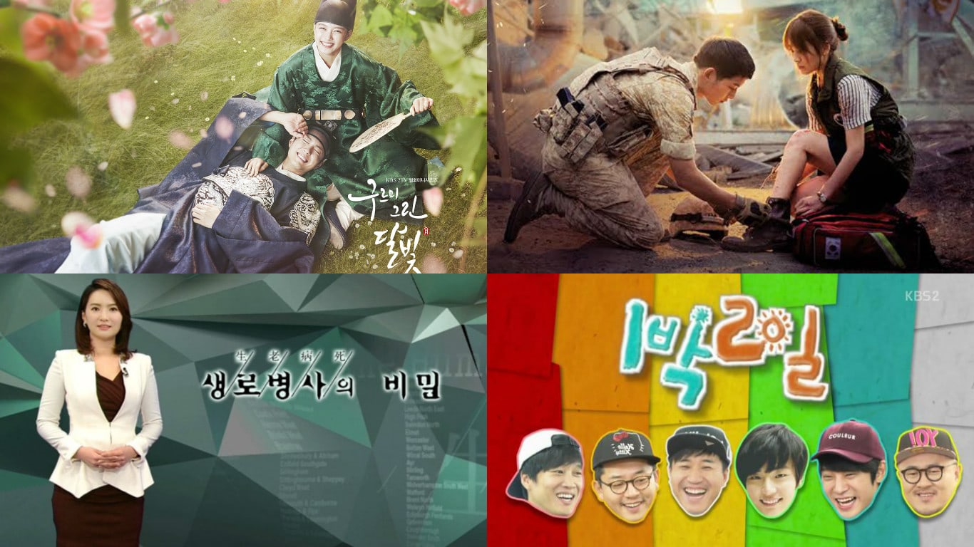 KBS Wins Big At WorldFest-Houston International Film Festival Across ...