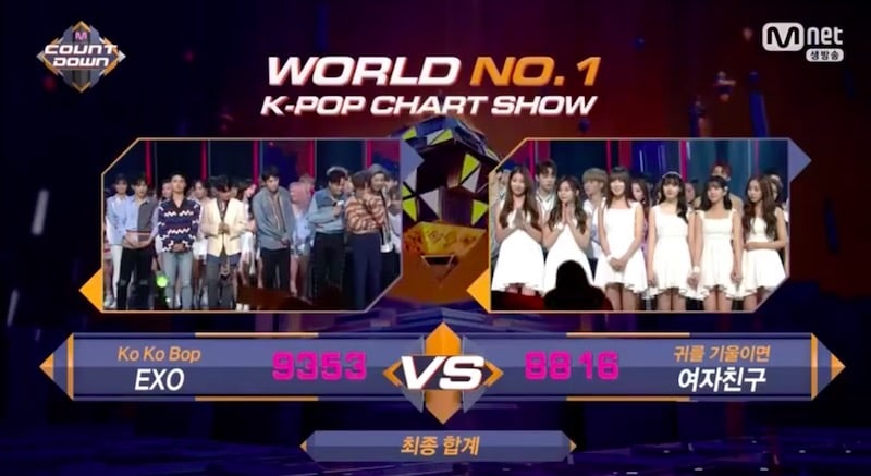 Watch: EXO Takes 10th Win For “Ko Ko Bop” On “M!Countdown,” Performances By Girls’ Generation ...