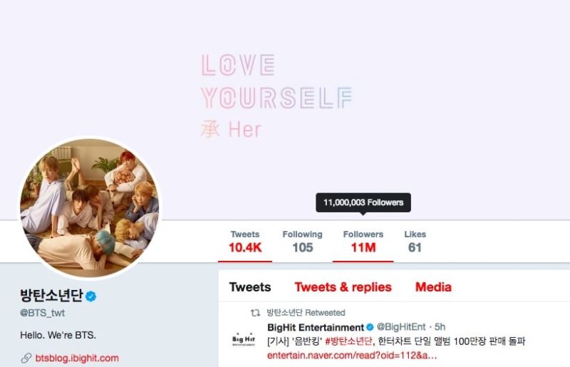 BTS Reaches New Twitter Milestone Of 11 Million Followers | Soompi
