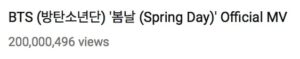 BTS’ “Spring Day” Becomes Their 10th MV To Hit 200 Million Views | Soompi