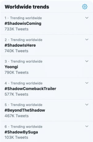 ARMY Experiences And Reacts To BTS’ Suga’s Hard-Hitting “Shadow”: Here ...