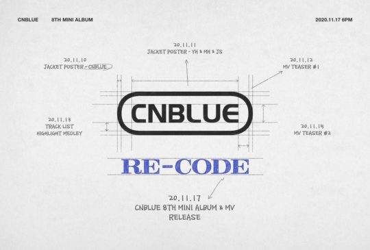 Watch: CNBLUE Returns After Almost 4 Years With “Then, Now And Forever” MV | Soompi