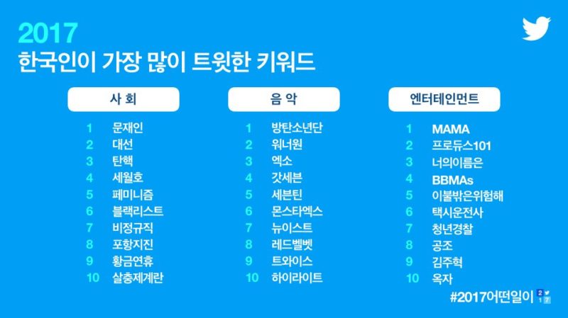 The Best Of GOT7: Memorable OT7 Events That Brought Laughter, Smiles ...