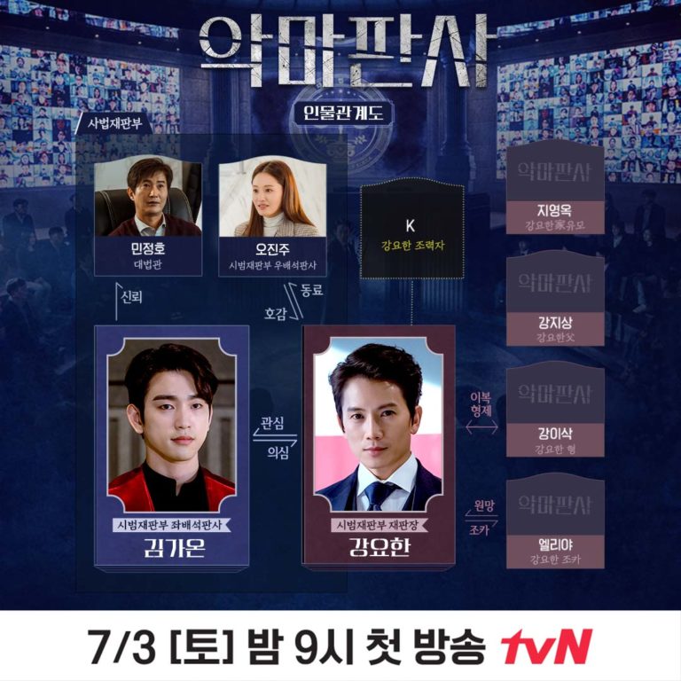 “The Devil Judge” Teases Conflicting Relationships Between Characters ...