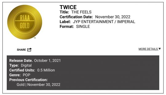 TWICE Earns 1st-Ever U.S. Gold Certification From RIAA For "The Feels ...