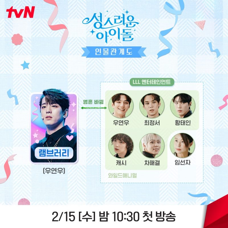 “The Heavenly Idol” Previews Kim Min Kyu’s Intriguing Character Ties As ...