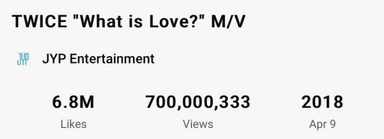TWICE's "What Is Love?" Becomes Their 1st MV To Hit 700 Million Views | Soompi