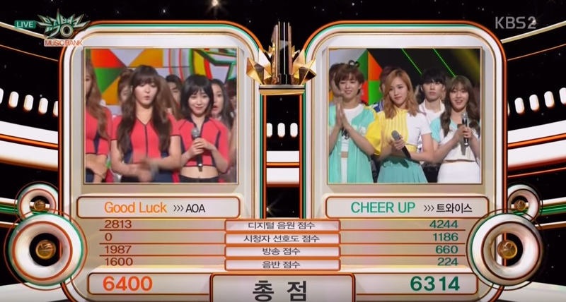 KBS admite error en el ganador de “Music Bank”, TWICE es #1 y AOA es #2 | Soompi